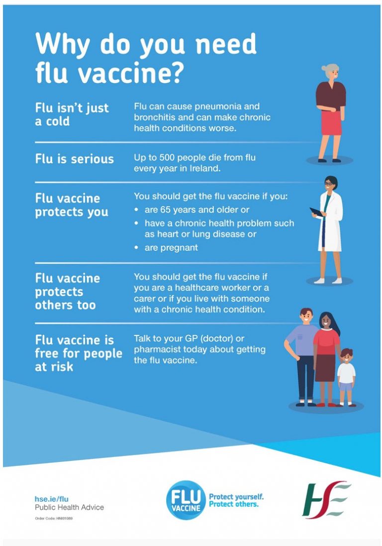 Immunisation against Influenza | Civil Defence